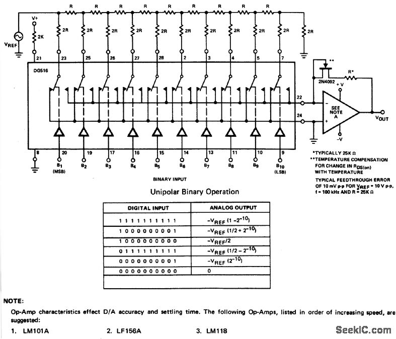 10_BIT_D_A_CONVERTER - D-A_Converter - A-D_D-A_Converter_Circuit ... 10_BIT_D_A_CONVERTER - D-A_Converter - A-D_D-A_Converter_Circuit ...