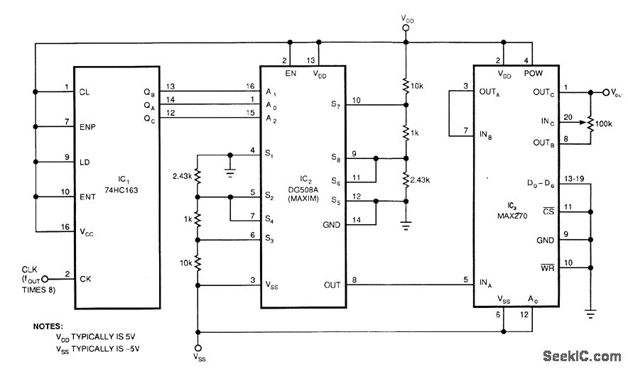 PURE_SINE_WAVE_GENERATOR - Sine_Signal_Generating - Signal_Processing ... PURE_SINE_WAVE_GENERATOR - Sine_Signal_Generating - Signal_Processing ...