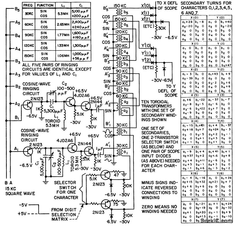 ANALOG_CHARACTER_GENERATOR - Signal_Processing - Circuit Diagram ... ANALOG_CHARACTER_GENERATOR - Signal_Processing - Circuit Diagram ...