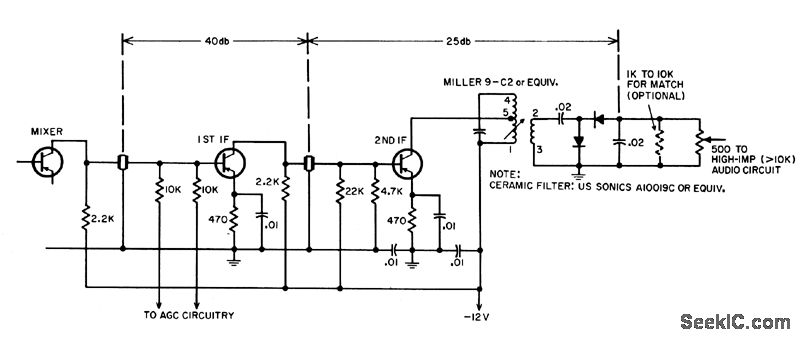 OPTIMIZED_LOW_DISTORTION_I_F_AMPLIFIER - Amplifier_Circuit - Circuit Diagram - SeekIC.com