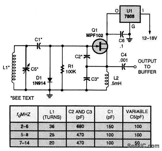 JFET_VFO - Signal_Processing - Circuit Diagram - SeekIC.com JFET_VFO - Signal_Processing - Circuit Diagram - SeekIC.com