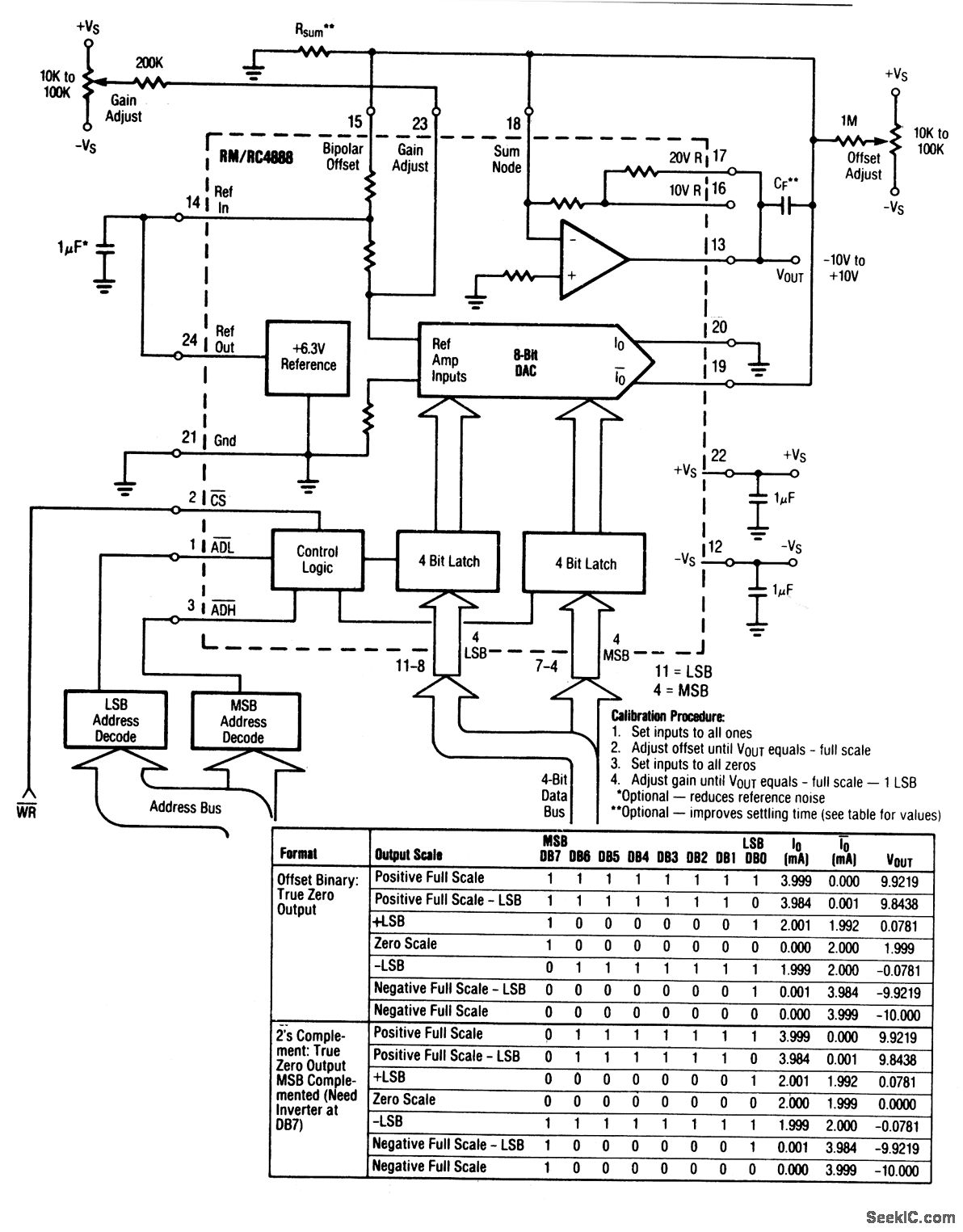 4_bit_D_A_converter_with_microprocessor_interface - Basic_Circuit ... 4_bit_D_A_converter_with_microprocessor_interface - Basic_Circuit ...