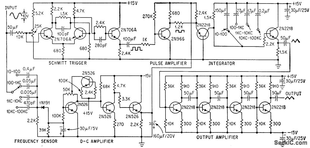 20_100000_CPS_TRIANGULAR_WAVE_GENERATOR - Signal_Processing - Circuit ... 20_100000_CPS_TRIANGULAR_WAVE_GENERATOR - Signal_Processing - Circuit ...