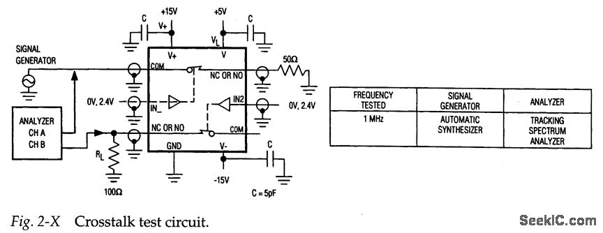 Crosstalk_tests - Control_Circuit - Circuit Diagram - SeekIC.com Crosstalk_tests - Control_Circuit - Circuit Diagram - SeekIC.com