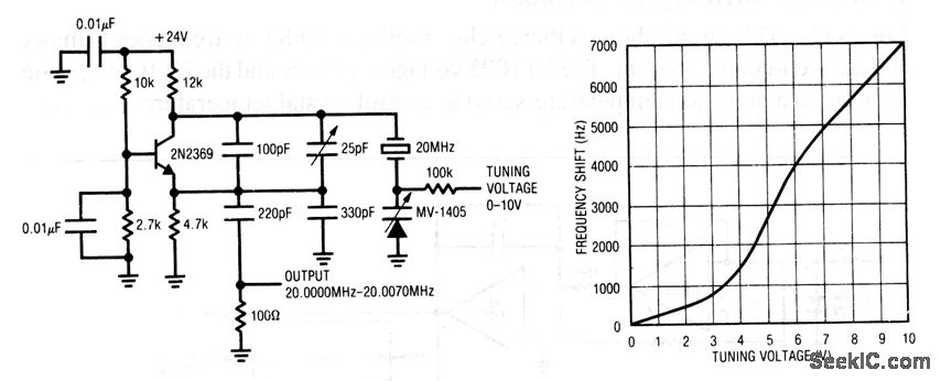 Voltage_controlled_crystal_oscillator_VCXO - Signal_Processing - Circuit Diagram - SeekIC.com