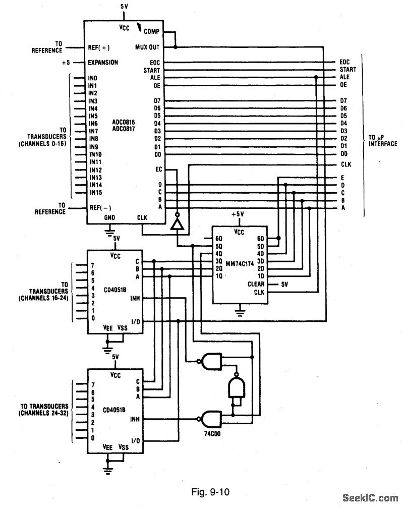 Simple_32_channel_ADC - Basic_Circuit - Circuit Diagram - SeekIC.com