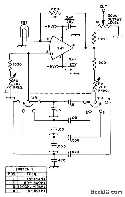 15_Hz_TO_150_kHz_IN_FOUR_RANGES - Basic_Circuit - Circuit Diagram ... 15_Hz_TO_150_kHz_IN_FOUR_RANGES - Basic_Circuit - Circuit Diagram ...