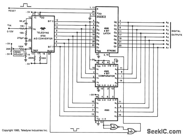 Analog Peak Detector With Digital Hold Measuring And Test Circuit