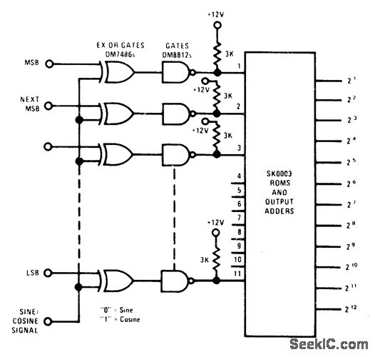 SINE_COSINE - Sine_Signal_Generating - Signal_Processing - Circuit ... SINE_COSINE - Sine_Signal_Generating - Signal_Processing - Circuit ...
