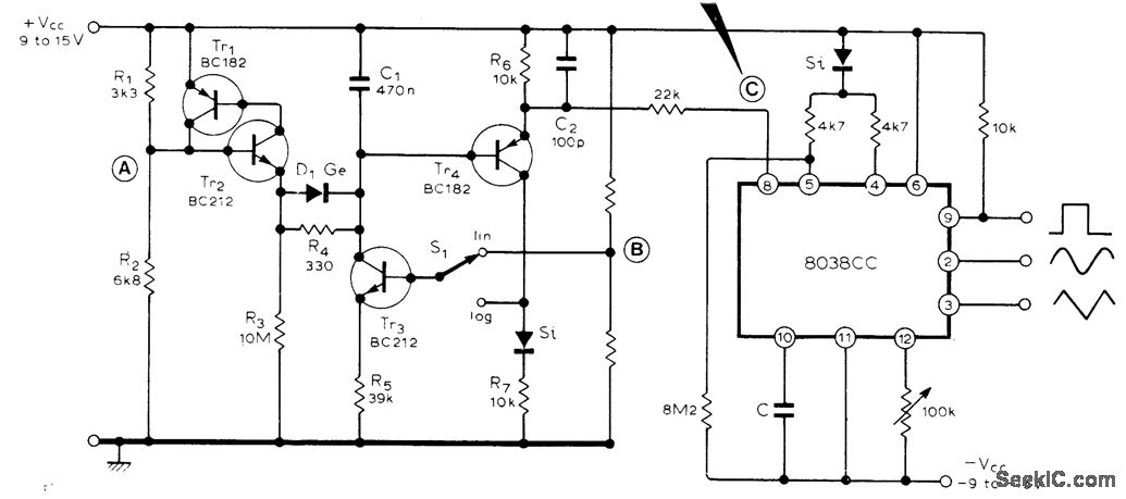 SINE_SQUARE_TRIANGLE_AT_3_5_V - Basic_Circuit - Circuit Diagram - SeekIC.com