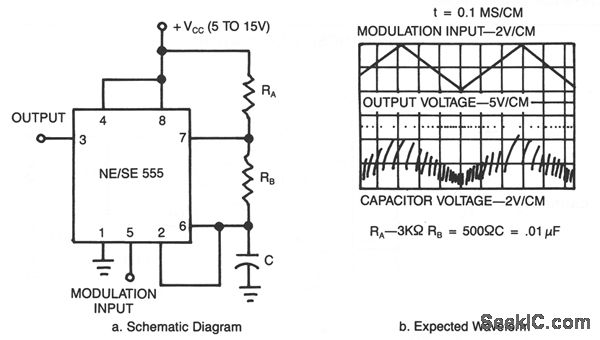 Pulse Position Modulator Basic Circuit Circuit Diagram