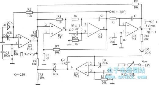 State variable filter SVF Heterogeneous output oscillator - Oscillator ... State variable filter SVF Heterogeneous output oscillator - Oscillator ...