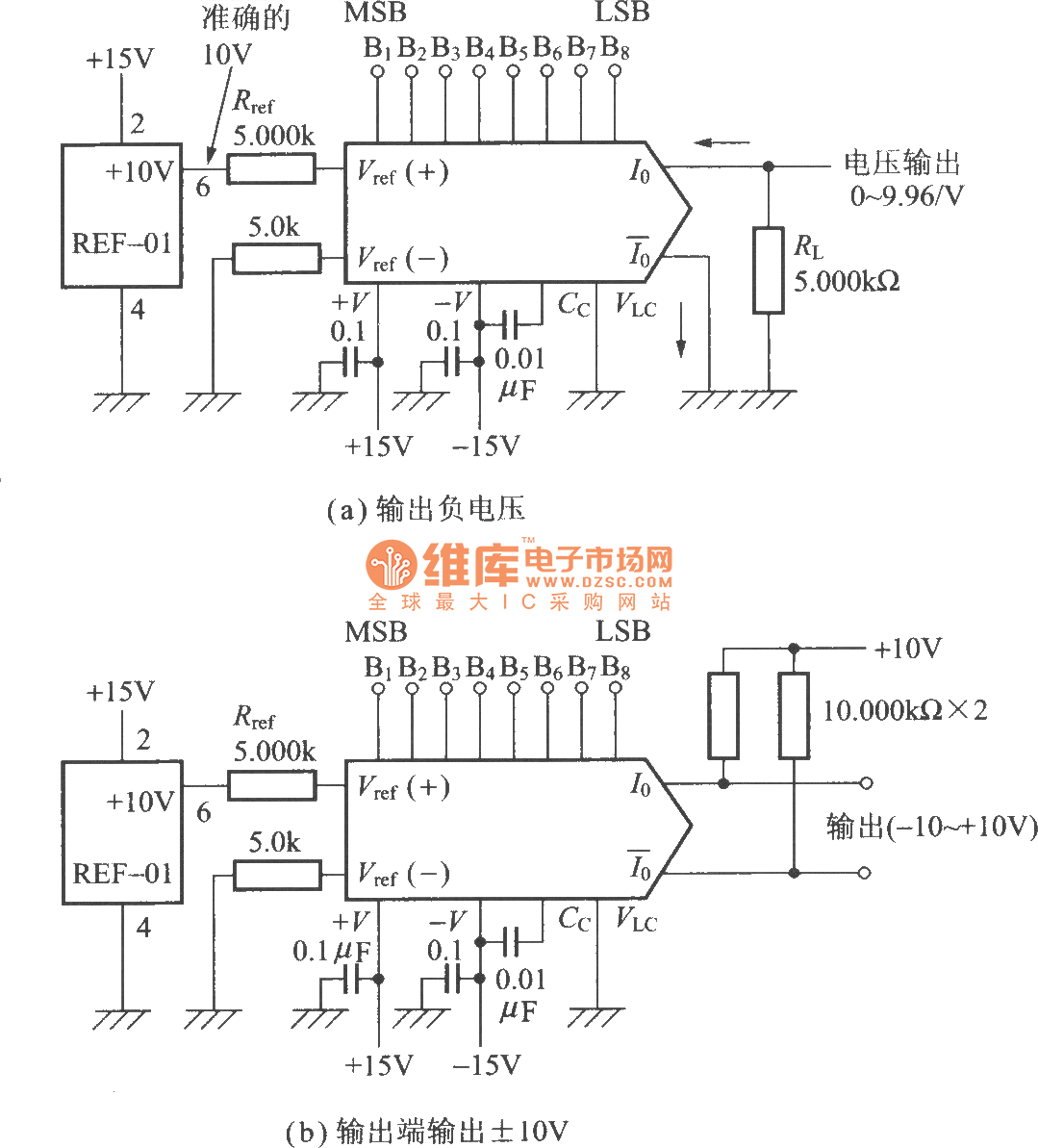 The current output D / A transforming to the voltage (DAC0800) - Basic_Circuit - Circuit Diagram ...
