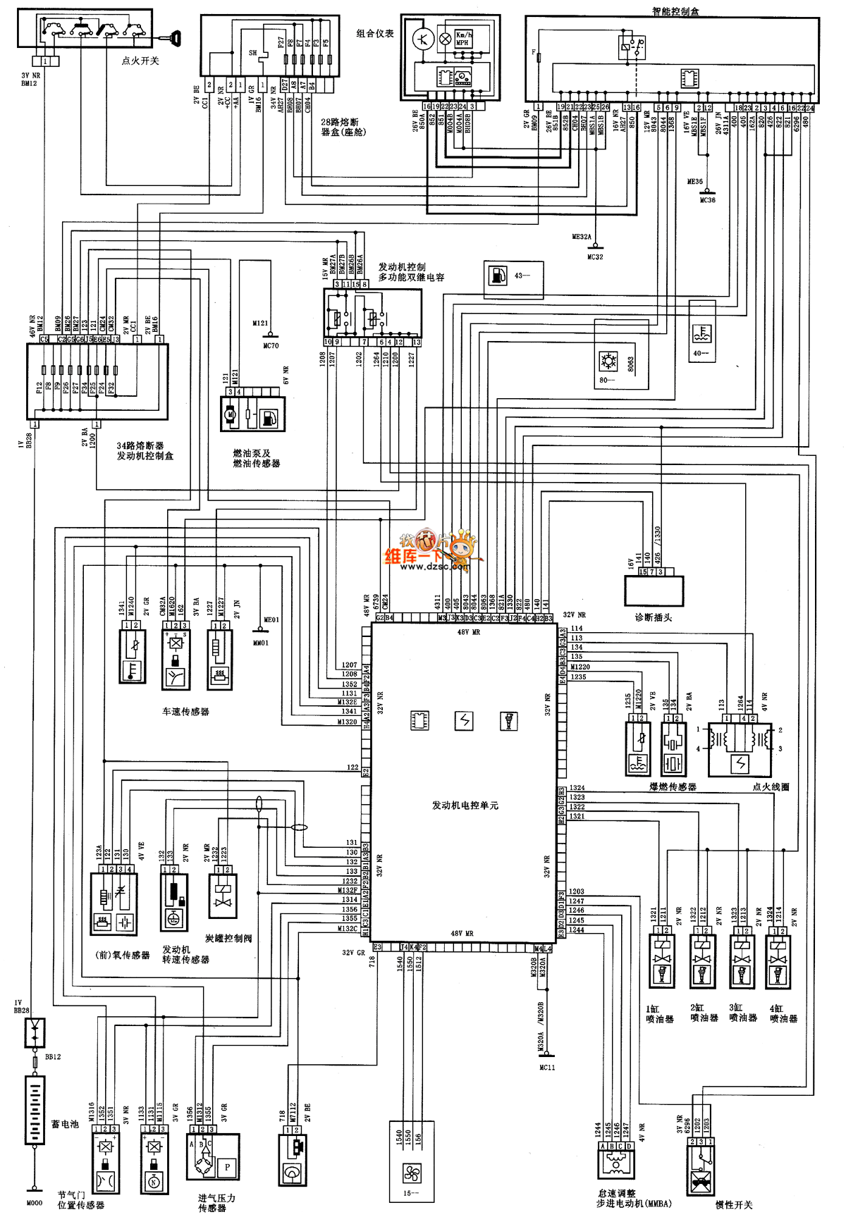 Dongfeng Citroen Picasso(2.0L) saloon car fuel injector and ignition ... Dongfeng Citroen Picasso(2.0L) saloon car fuel injector and ignition ...