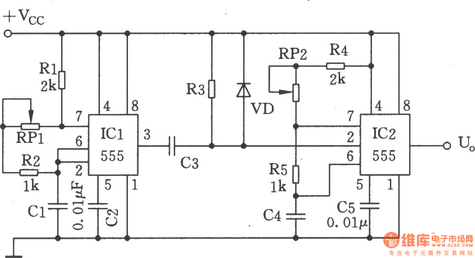 The pulse generator with adjustable duty cycle and frequency - Pulse ... The pulse generator with adjustable duty cycle and frequency - Pulse ...