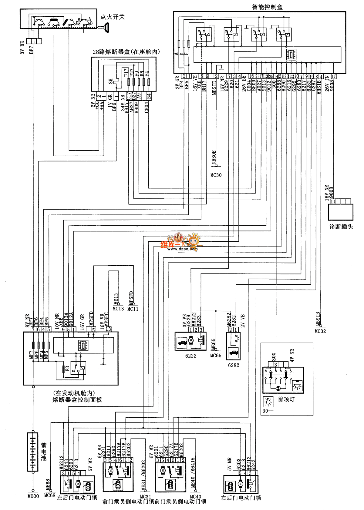 XSARA saloon car central door lock circuit diagram - Automotive_Circuit ... XSARA saloon car central door lock circuit diagram - Automotive_Circuit ...