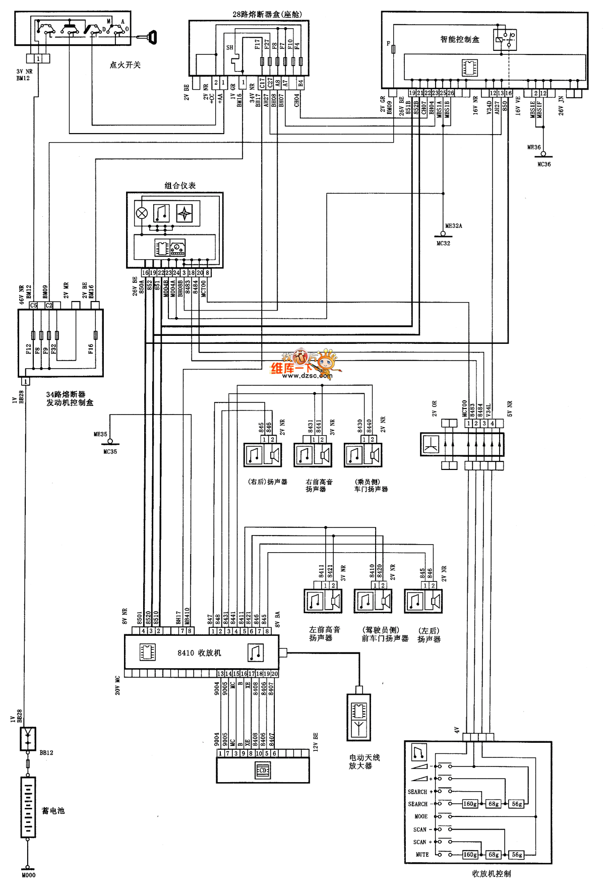 Dongfeng Citroen Picasso(2.0L) saloon car radio and tape player circuit ... Dongfeng Citroen Picasso(2.0L) saloon car radio and tape player circuit ...
