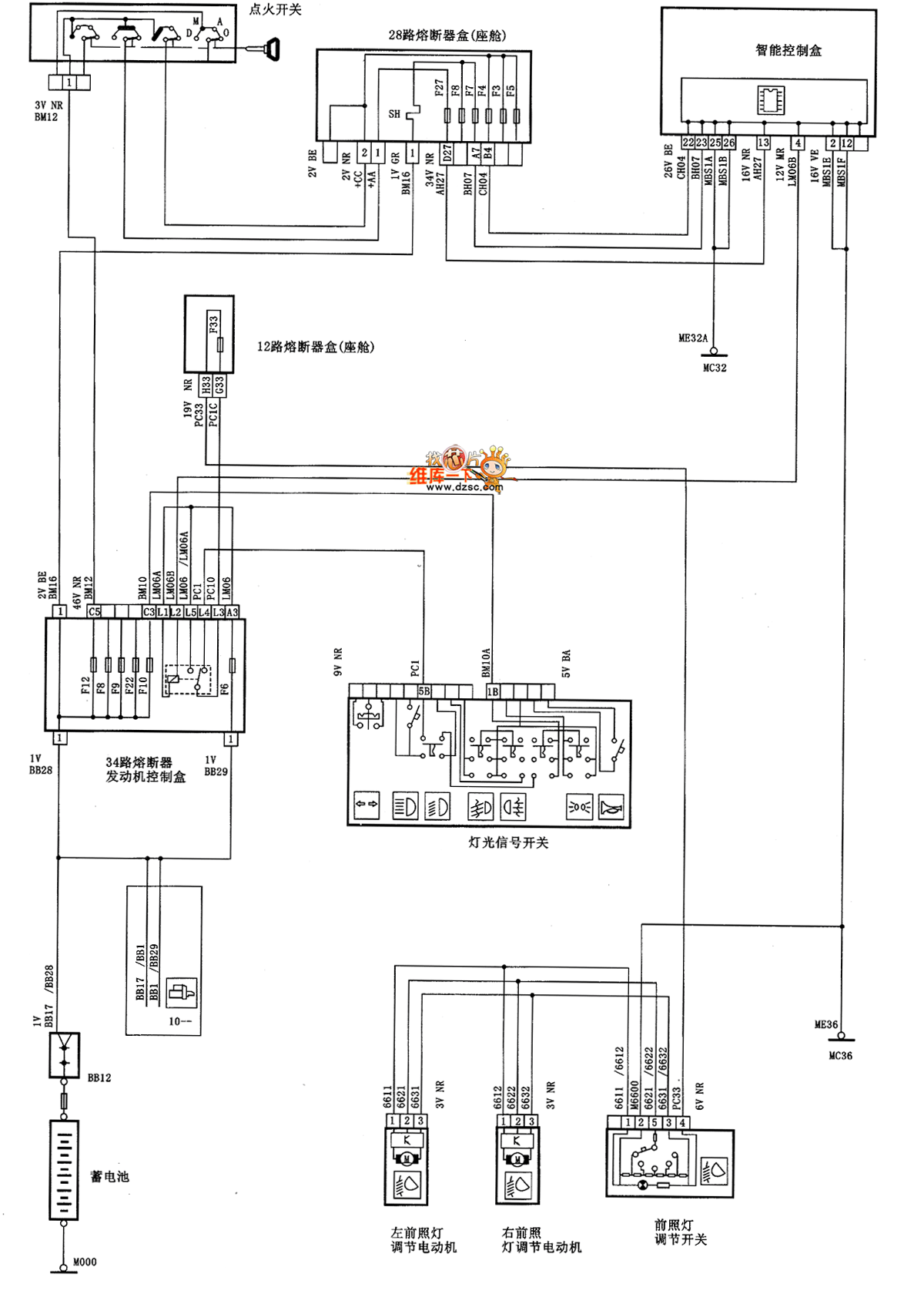 Dongfeng Citroen Picasso(2.0L) saloon car headlamp regulator circuit ... Dongfeng Citroen Picasso(2.0L) saloon car headlamp regulator circuit ...