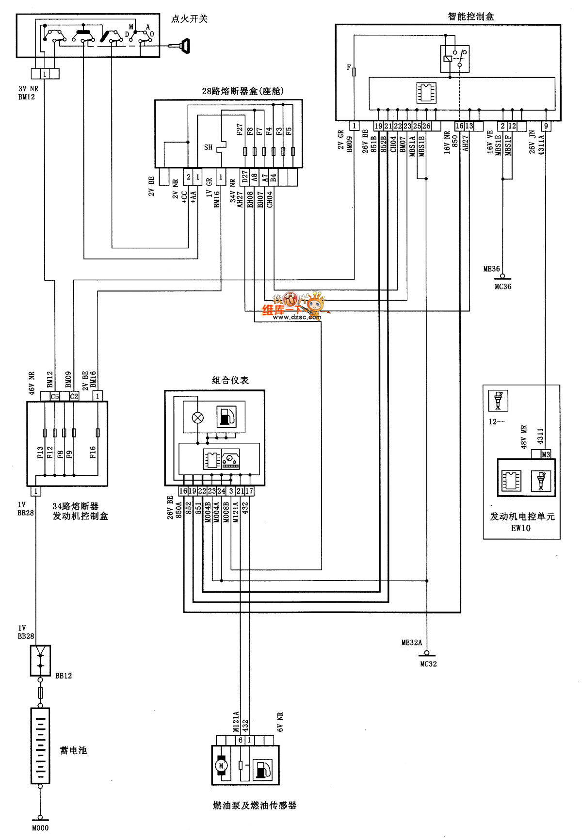 Dongfeng Citroen Picasso(2.0L) saloon car fuel gauge circuit diagram ... Dongfeng Citroen Picasso(2.0L) saloon car fuel gauge circuit diagram ...