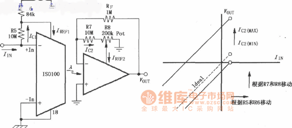Zero Input Unipolar Offset Adjusting Circuit Diagram Composed Of Iso100