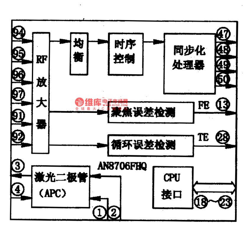 AN8706FHQ-the integrated circuit of DVD front-end processor - Amplifier ... AN8706FHQ-the integrated circuit of DVD front-end processor - Amplifier ...