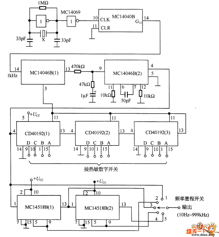 The pulse generating circuit composed of phase-lock loop - Automotive ... The pulse generating circuit composed of phase-lock loop - Automotive ...