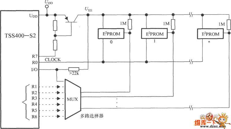 The Connection Circuit Of The Low Power Programmable Sensor Signal Processors Of Tss400 S2 And