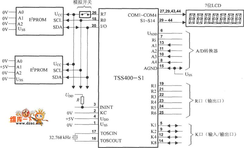 The typical system layout circuit of the low-power programmable sensor signal processor TSS400 ...