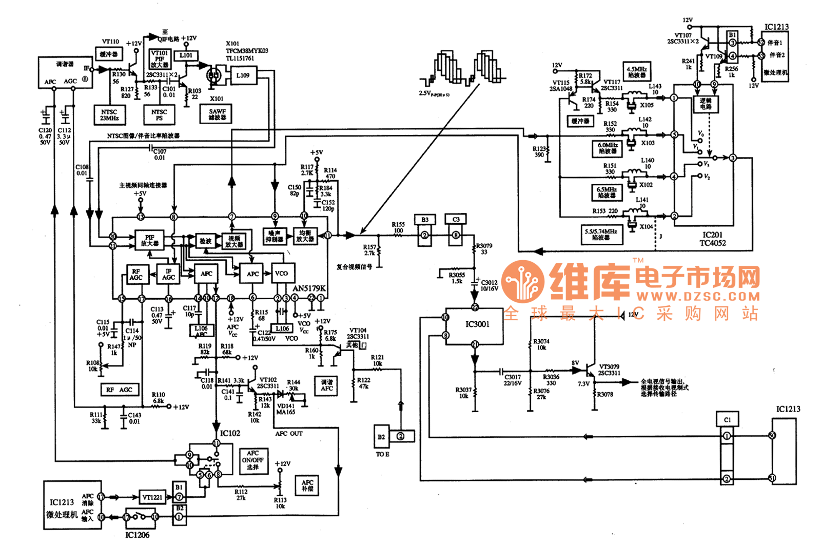 AN5179NK intermediate frequency signal processing integrated circuit ... AN5179NK intermediate frequency signal processing integrated circuit ...