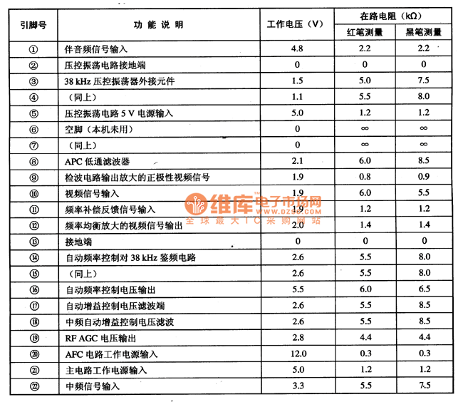 AN5179NK intermediate frequency signal processing integrated circuit ... AN5179NK intermediate frequency signal processing integrated circuit ...