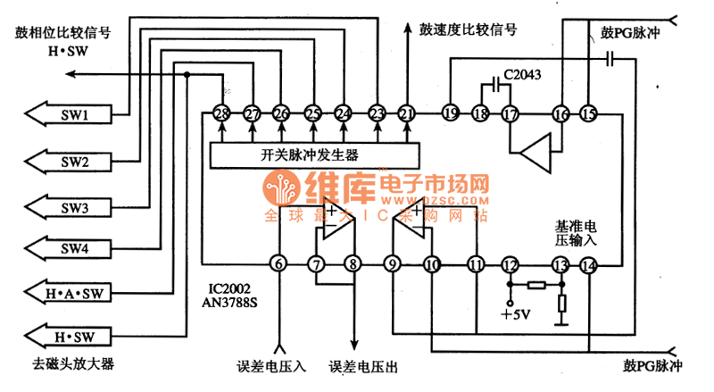 AN3788S switch pulse generating integrated circuit - Signal_Processing ... AN3788S switch pulse generating integrated circuit - Signal_Processing ...