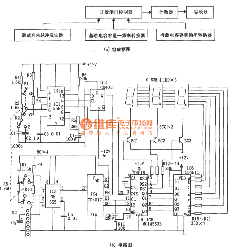 The Broad Range Digital Capacitance Measuring Instrument Circuit Measuring And Test Circuit