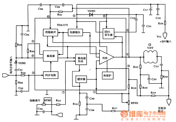 The TDA1175 single chip field scanning integrated circuit - Automotive_Circuit - Circuit Diagram ...
