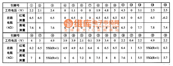 CXA1686M Clock Pulse Generator Integrated Circuit - Other_circuit ... CXA1686M Clock Pulse Generator Integrated Circuit - Other_circuit ...