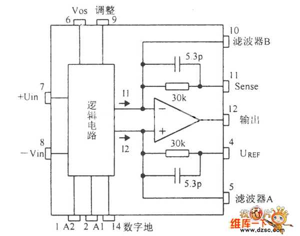 PGA202/203 circuit based on the numerical control gain programming instrument amplifier ...