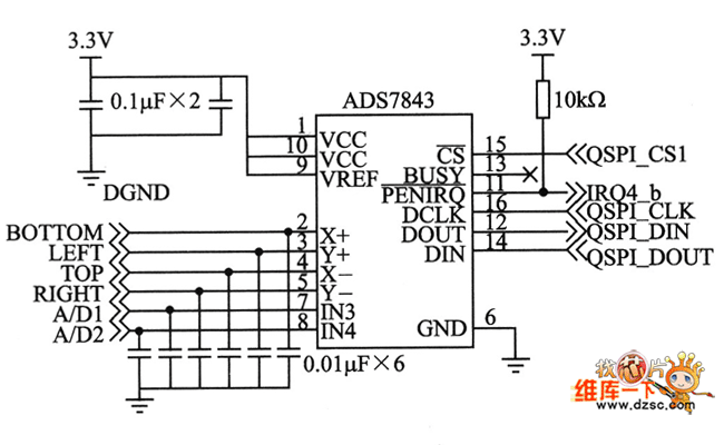 The hardware circuit of touch screen control chip ADS7843 and ColdFire processors - Amplifier ...