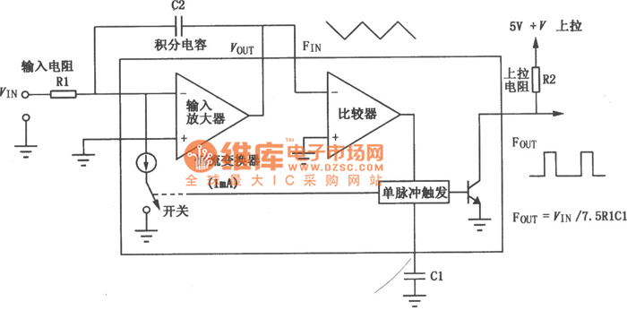 VFC62 voltage / frequency,frequency / voltage converter circuit ... VFC62 voltage / frequency,frequency / voltage converter circuit ...