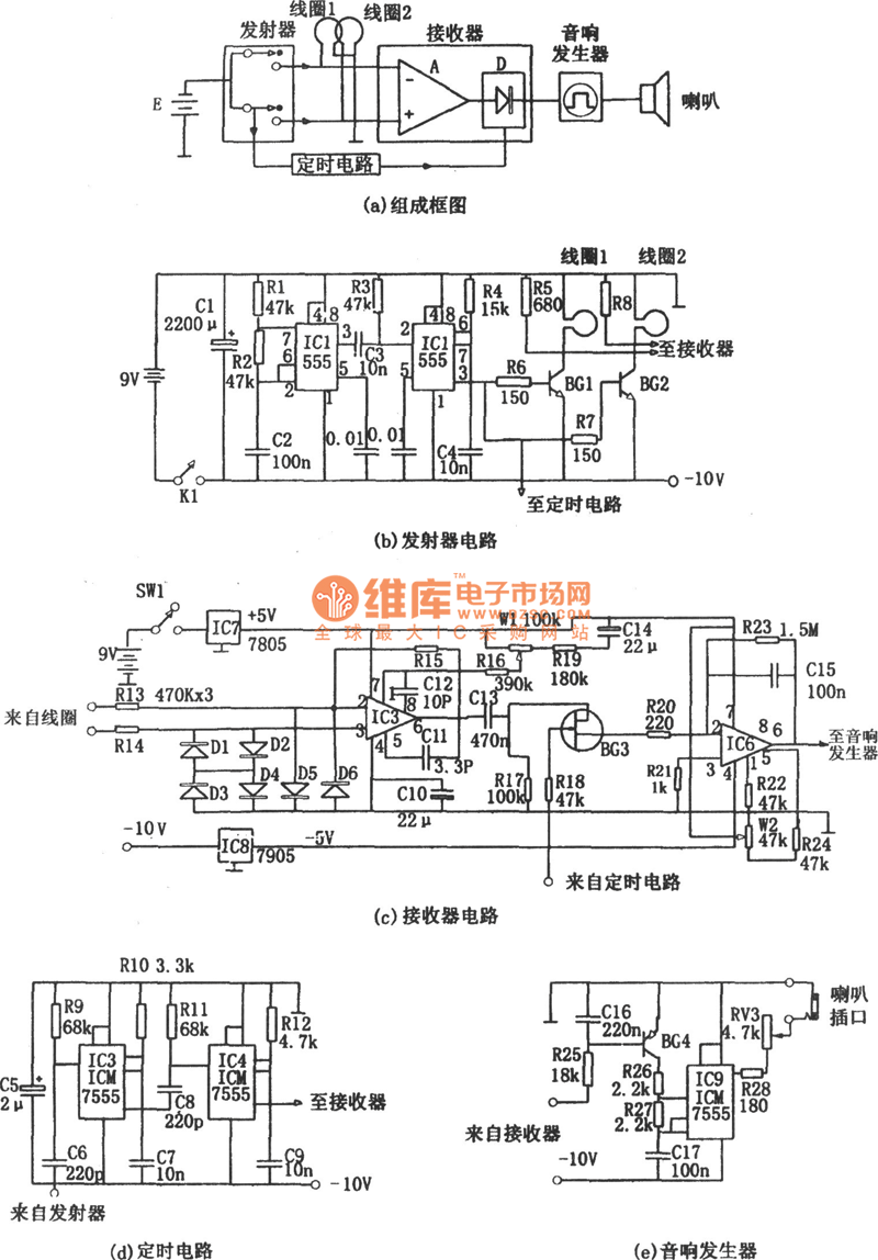 Circuit Diagram of Twin-Coil Metal Detector Composed of 555 - Measuring ... Circuit Diagram of Twin-Coil Metal Detector Composed of 555 - Measuring ...