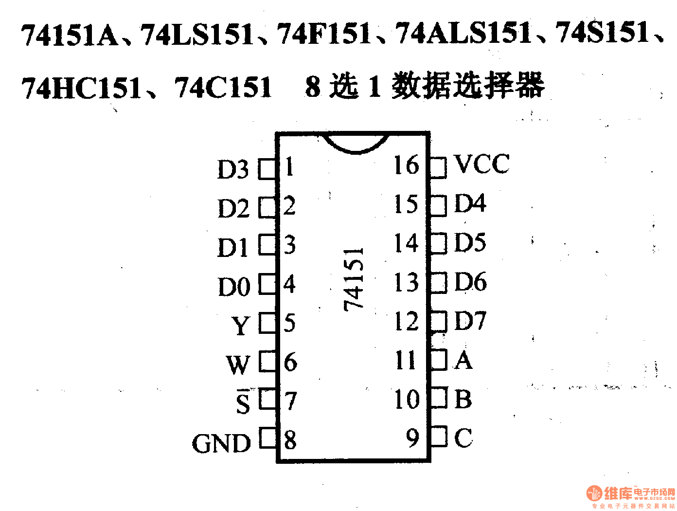 74 Series digital circuit of 74151A, 74LS151 8-to-1 data selector ... 74 Series digital circuit of 74151A, 74LS151 8-to-1 data selector ...