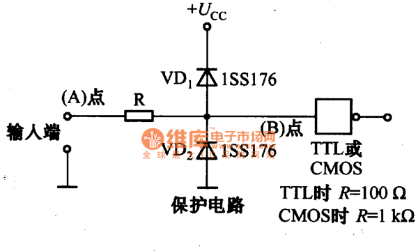 The Input And Output Protection Circuit Of Digital Integreted Circuit