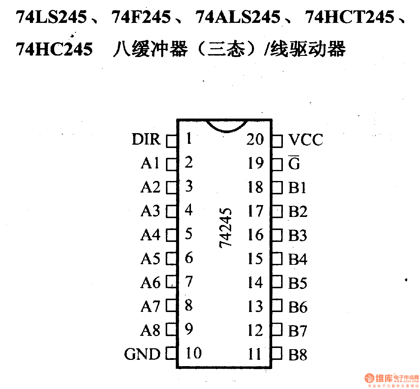 74 Series digital circuit of 74LS245,74F245 eight inverting buffer ... 74 Series digital circuit of 74LS245,74F245 eight inverting buffer ...
