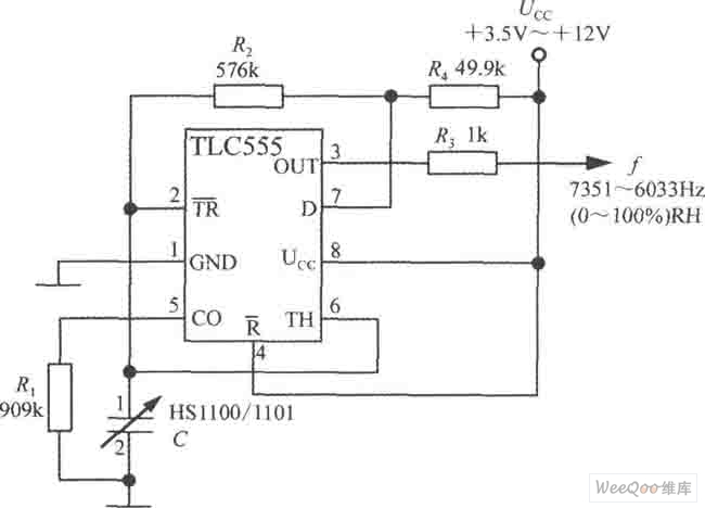 Linear frequency output type humidity sensor and relative humidity ... Linear frequency output type humidity sensor and relative humidity ...