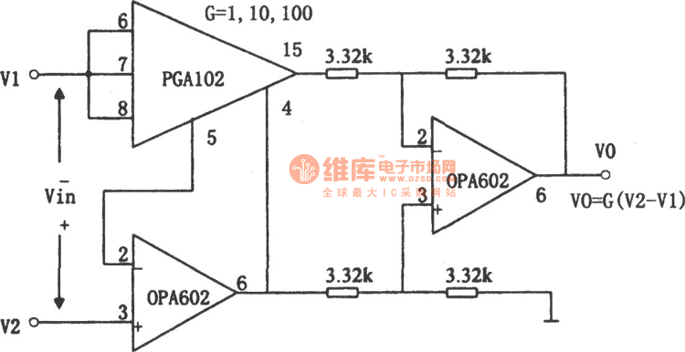 The gain programmable high speed instrument amplifier composed (PGA102 and OPA602) - Amplifier ...