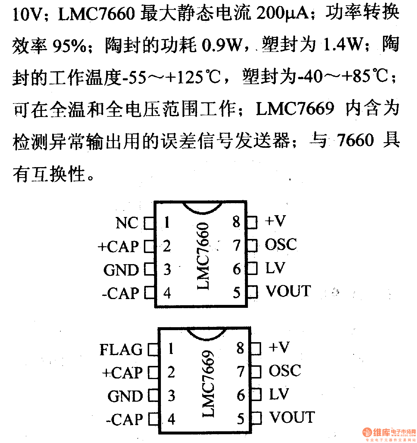 The regulator: DC-DC circuit, power supply monitor pin and its main features LMC7660/7669 ...
