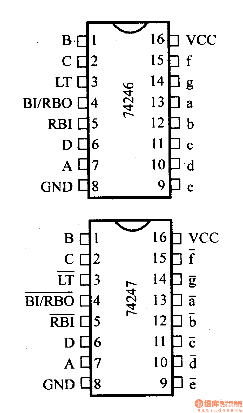 74 Series digital circuit of 74246,74247 BCD seven segment decoder ... 74 Series digital circuit of 74246,74247 BCD seven segment decoder ...