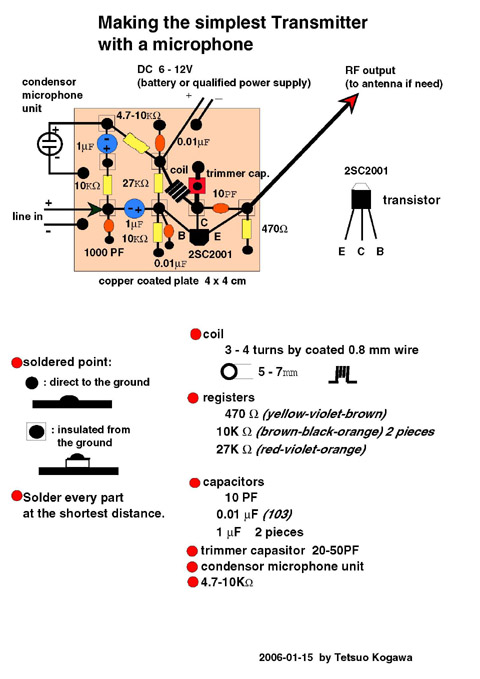 Building Simple FM Transmitter - Signal_Processing - Circuit Diagram ... Building Simple FM Transmitter - Signal_Processing - Circuit Diagram ...