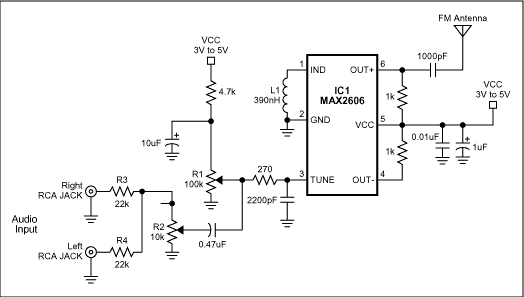 Single Chip FM Transmitter - Signal_Processing - Circuit Diagram ... Single Chip FM Transmitter - Signal_Processing - Circuit Diagram ...