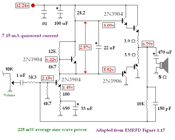 A high impedance input audio stage - Audio_Circuit - Circuit Diagram ... A high impedance input audio stage - Audio_Circuit - Circuit Diagram ...
