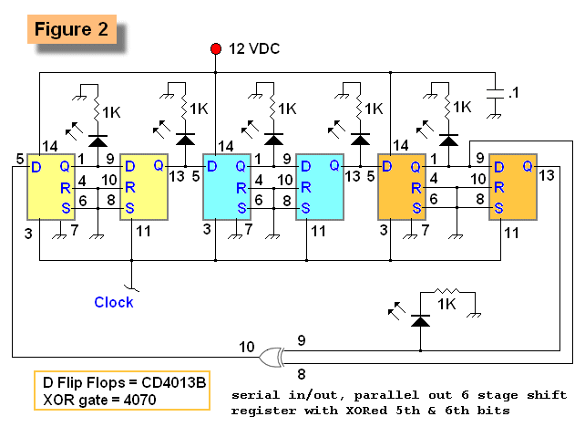 Pseudo Random Number Generator 2 Basic Circuit Circuit Diagram