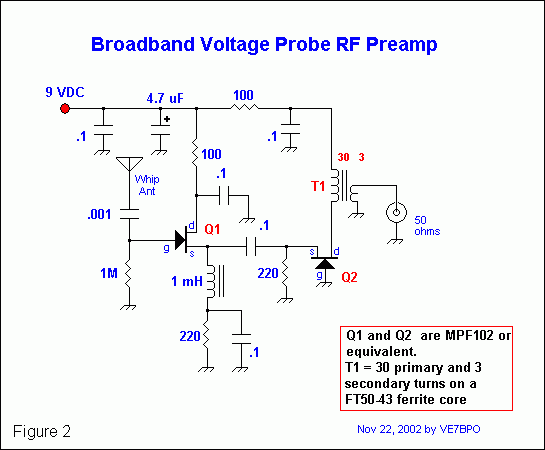 broadband voltage probe RF preamp - Amplifier_Circuit - Circuit Diagram - SeekIC.com